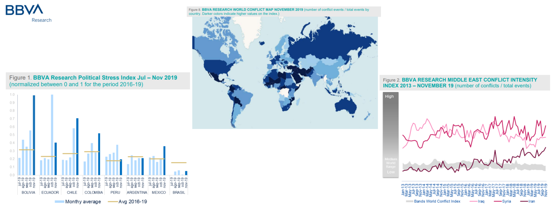 BBVA: Geo-World: Conflict & Protest November – The GDELT Project