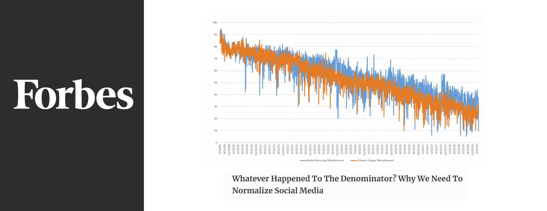 Whatever Happened To The Denominator? Why We Need To Normalize Social ...