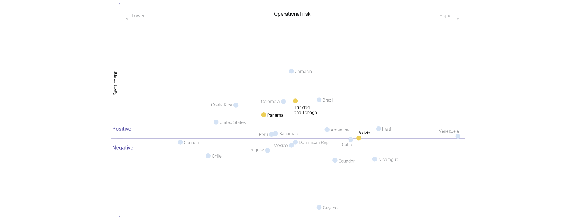 SCMP: How China Is Looking Beyond Borders – The GDELT Project