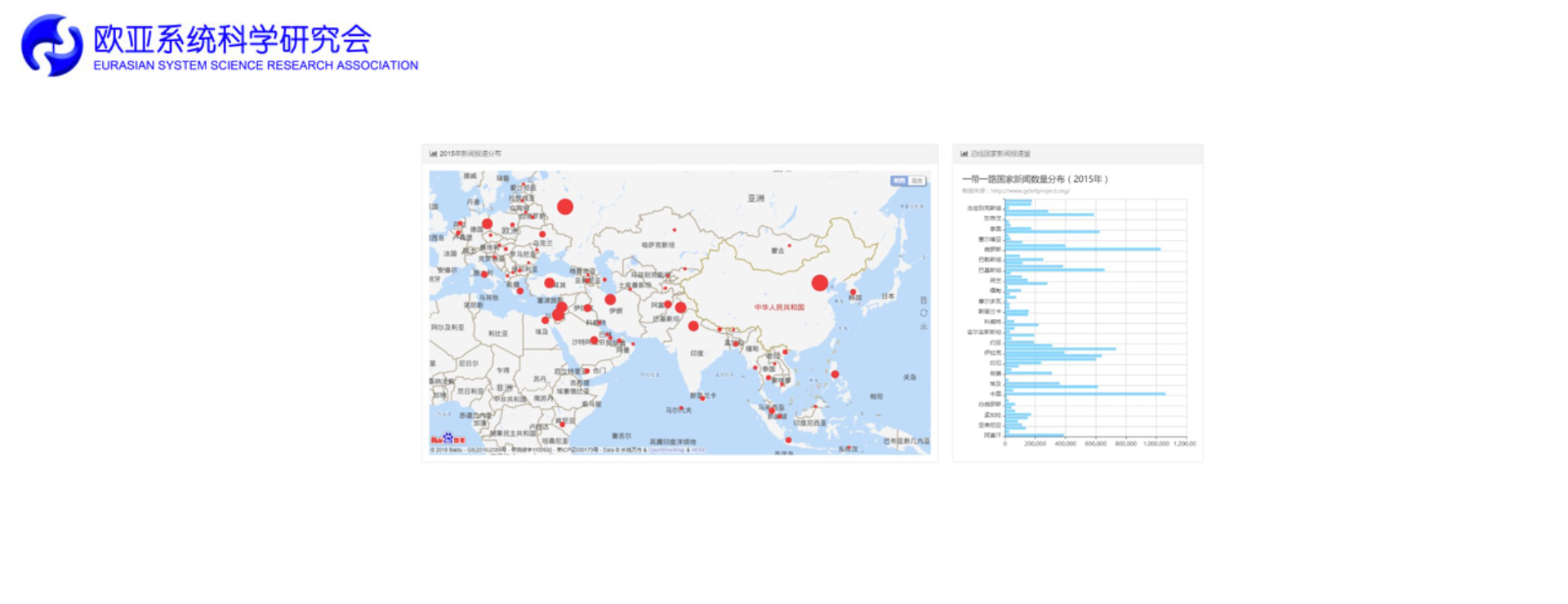 The GDELT Project – Page 138