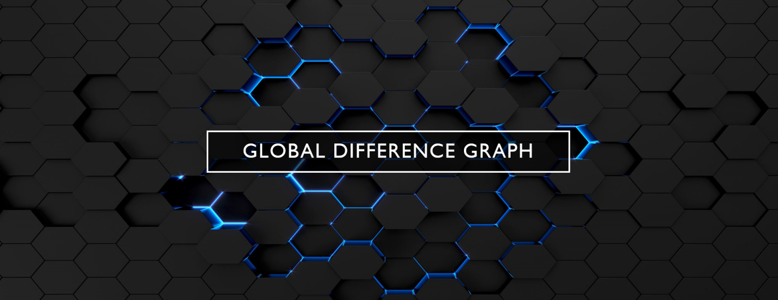 Global Difference Graph (GDG) Reaches 1.3 Billion Records – The GDELT ...