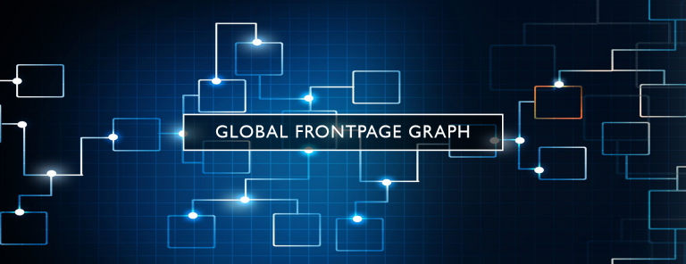 Announcing the GDELT Global Frontpage Graph (GFG) – The GDELT Project