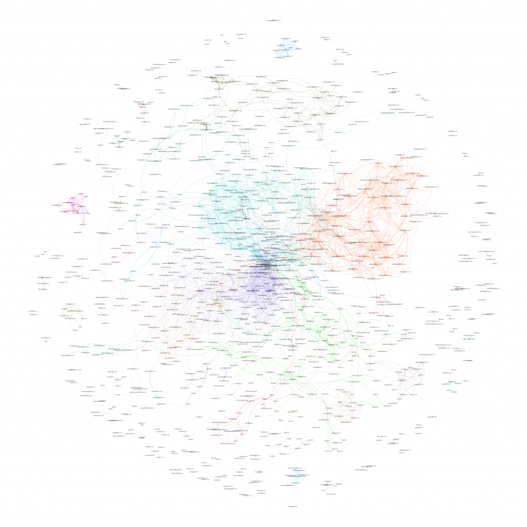 Global Similarity Graph: Visualizing Article Title Overlap – The GDELT ... Global Similarity Graph: Visualizing Article Title Overlap – The GDELT ...