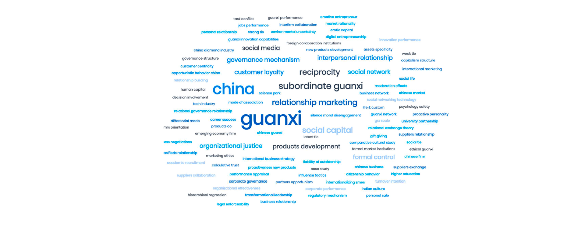 The GDELT Project – Page 34