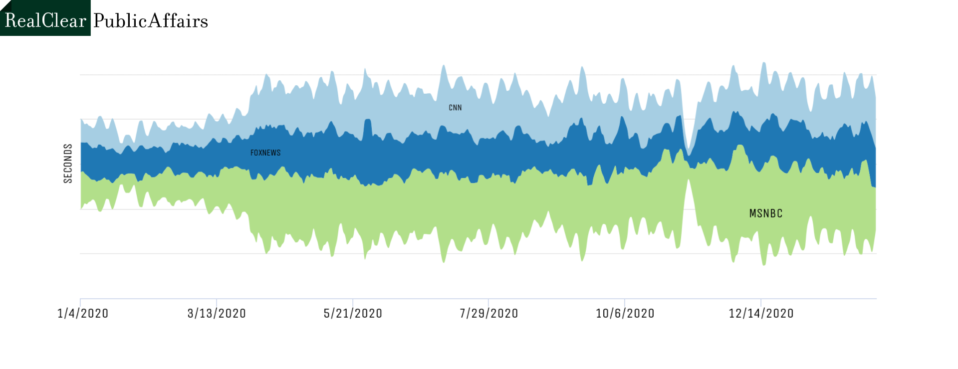 A Look At Mask Imagery On Television News – The GDELT Project