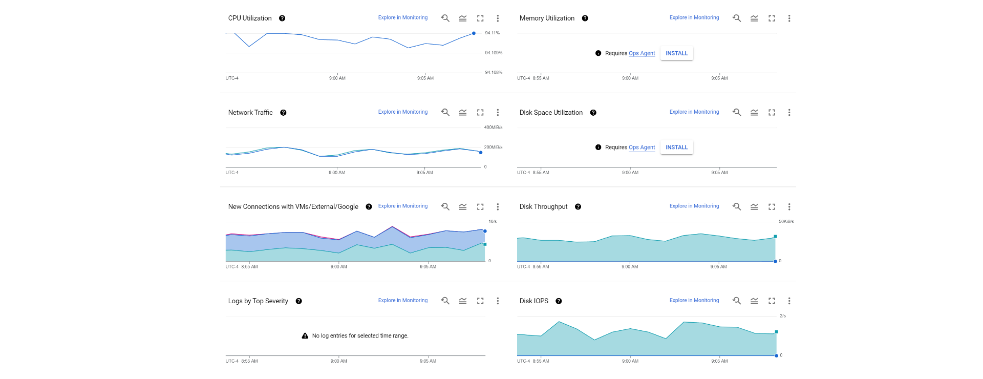 Behind The Scenes: A Few Minutes In The Life Of A Streaming Ingest VM ...