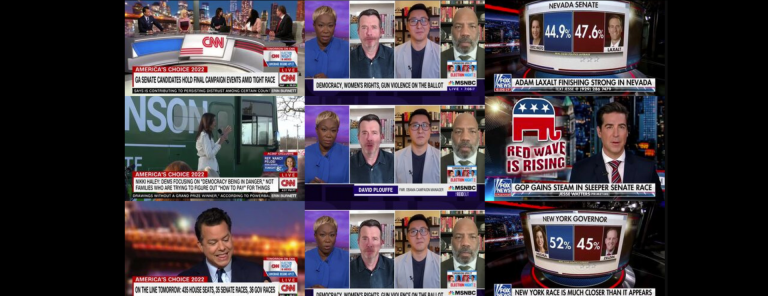 Visual Explorer’s Visual Channel Comparer: Comparing CNN, MSNBC & Fox ...