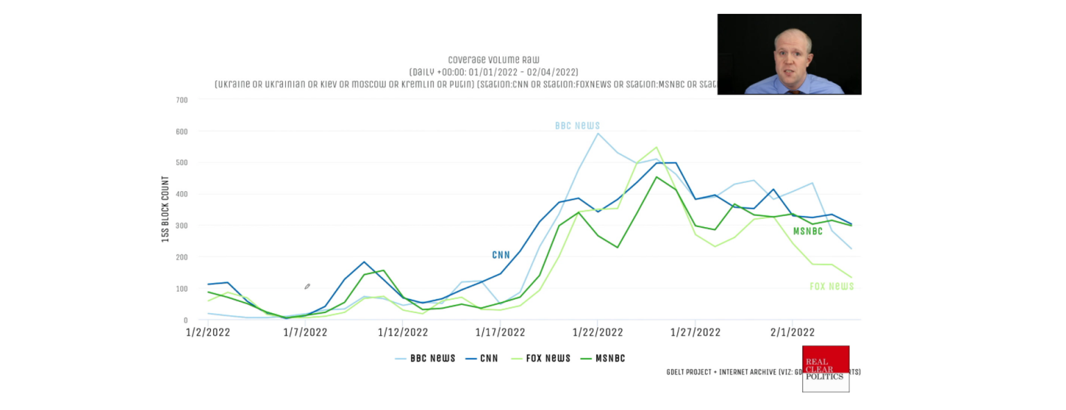 The GDELT Project – Page 79