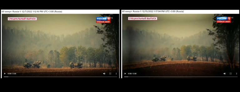 Visual Explorer: Clustering A Year Of Russian TV News’ 60 Minutes By ...