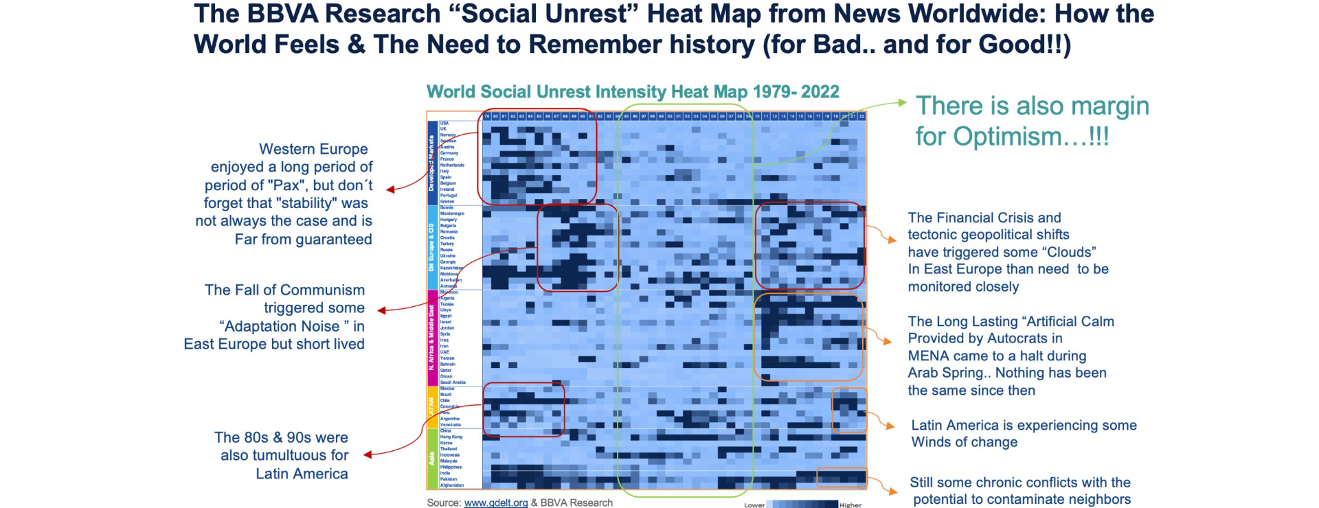 BBVA Research: Social Unrest Heat Map From Worldwide News – The GDELT ...