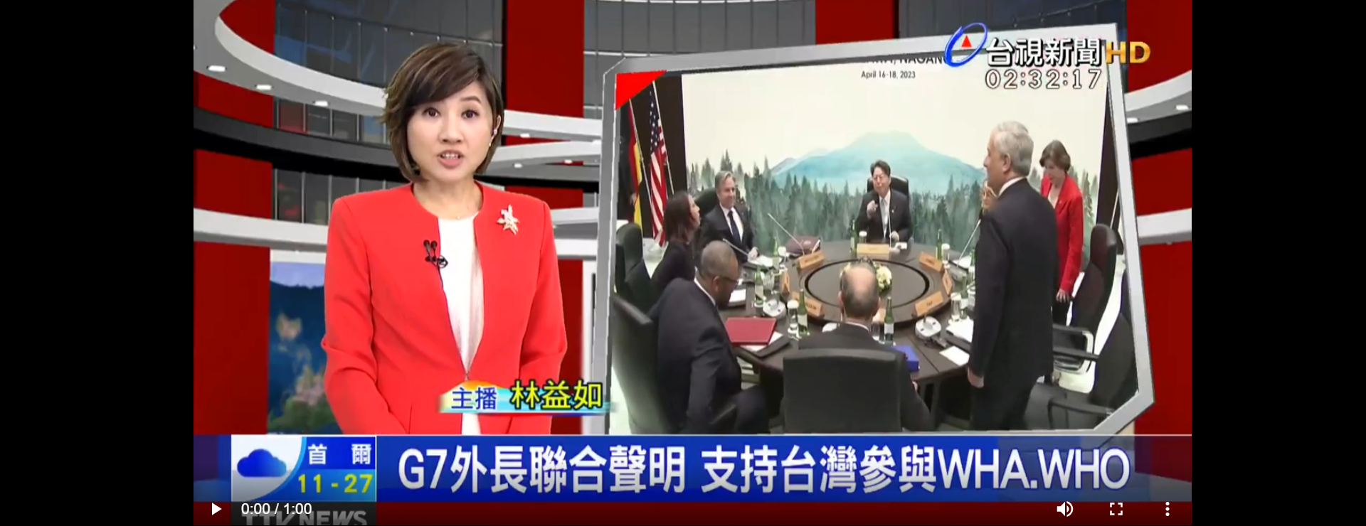 Visual Explorer: Taiwan Television (TTV) Now Available – The GDELT Project