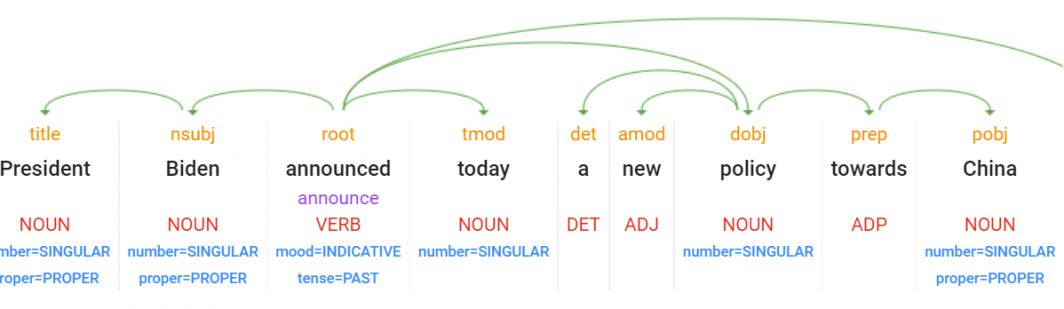 Entity Extraction Llms Versus Classical Neural Model Live Updating Knowledge Graph The