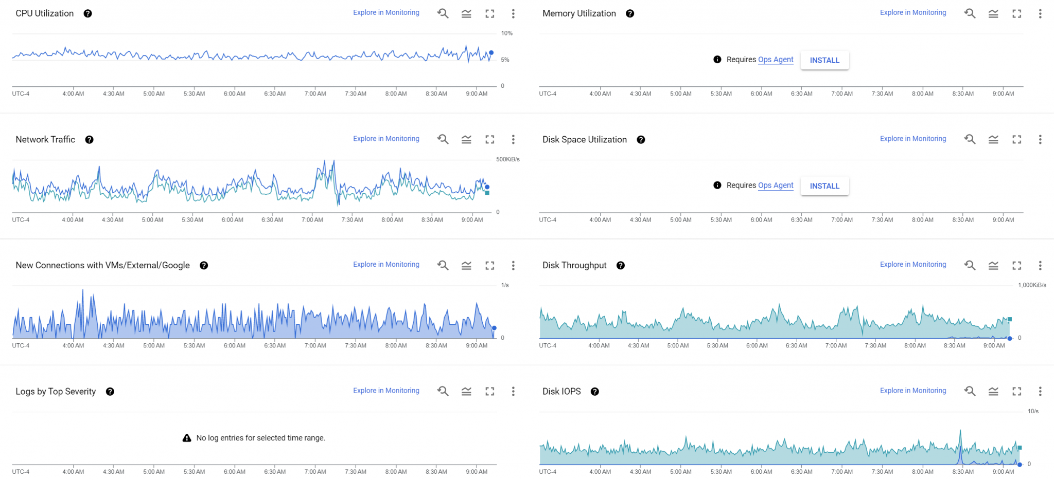 Introducing Television News Monitoring For All: A New Pipeline For ...
