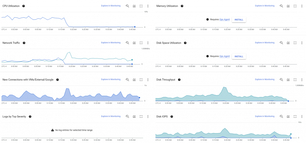 Introducing Television News Monitoring For All: A New Pipeline For ...