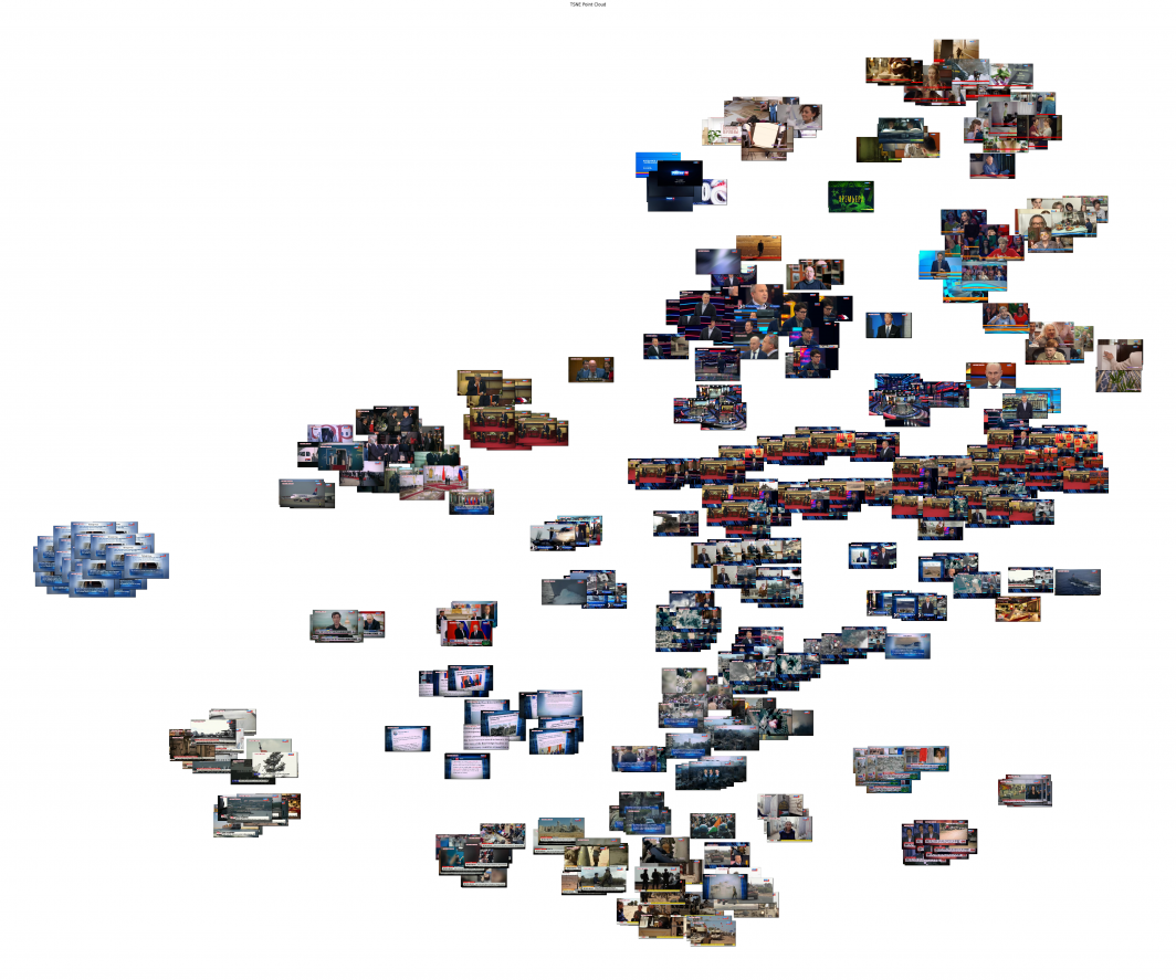 Using Multimodal Image Embeddings To Visualize, Cluster & Search The ...