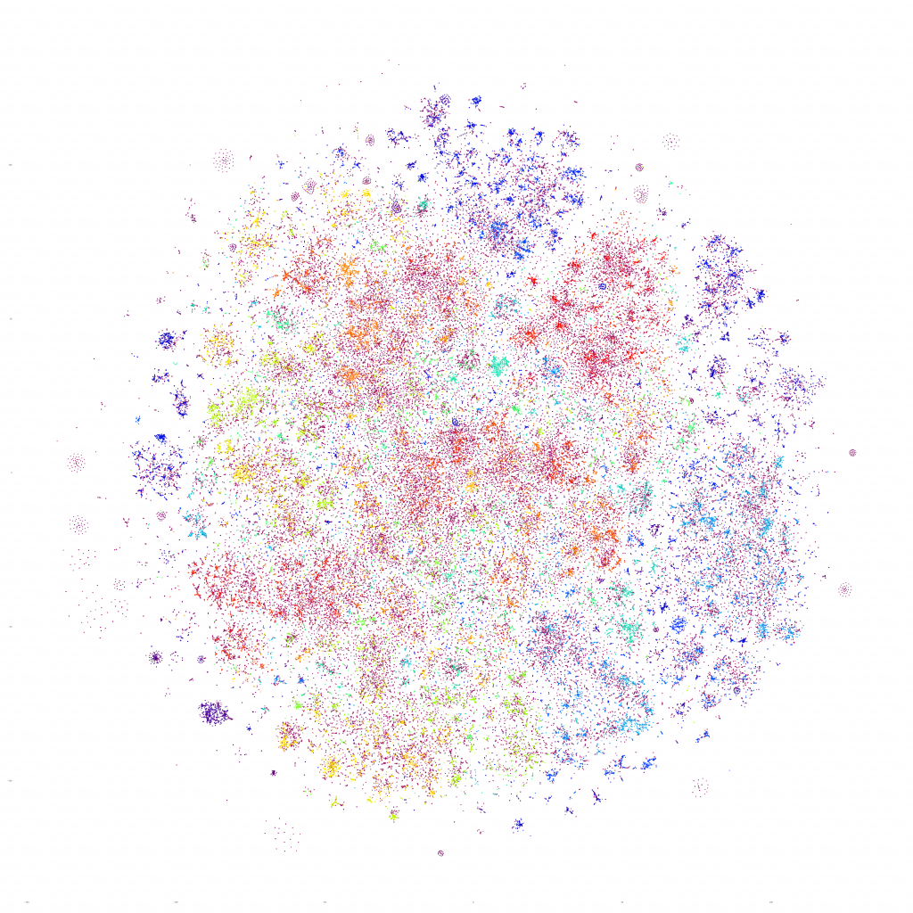 Visualizing An Entire Day Of Global News Coverage: Technical ...
