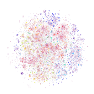 Visualizing An Entire Day Of Global News Coverage: Technical ...