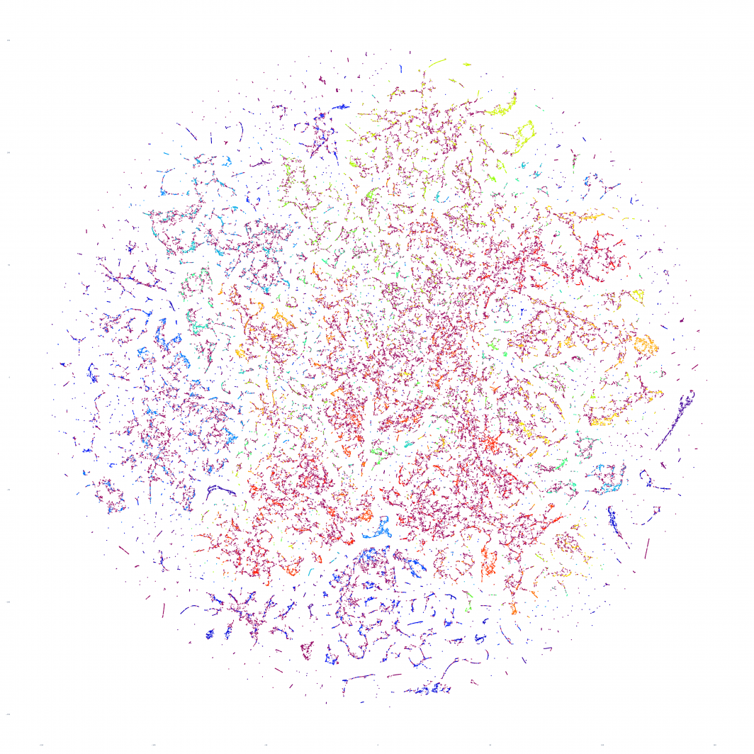 Visualizing An Entire Day Of Global News Coverage Technical