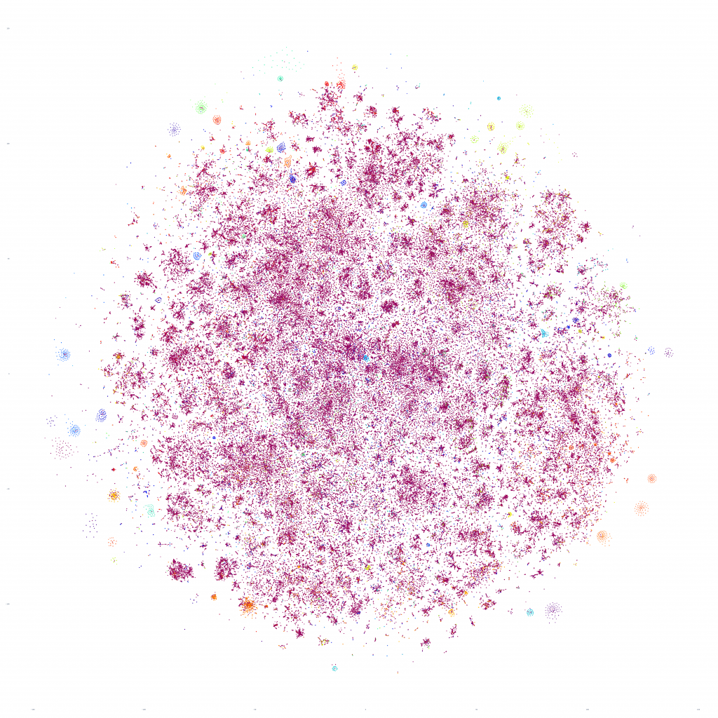 Visualizing An Entire Day Of Global News Coverage: Technical ...