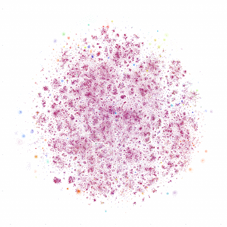 Visualizing An Entire Day Of Global News Coverage: Technical ...