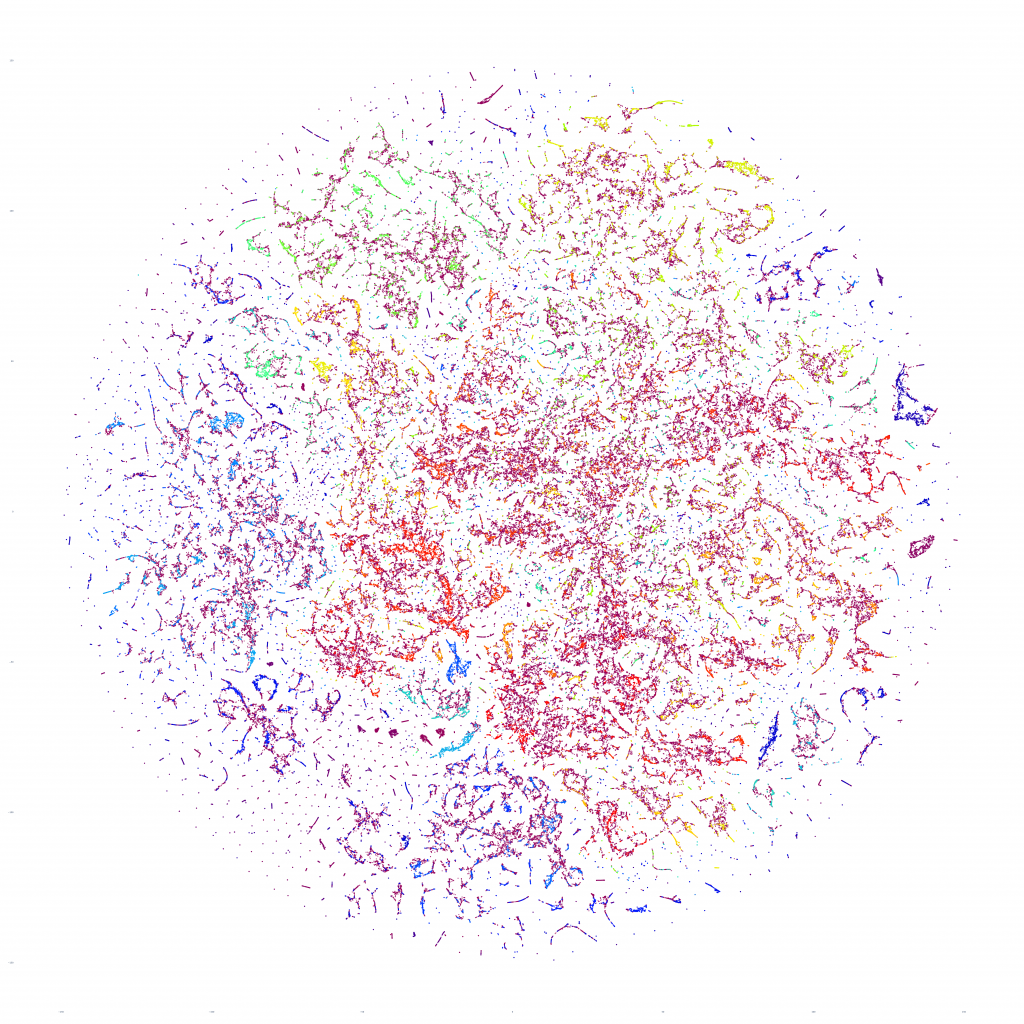 Visualizing An Entire Day Of Global News Coverage Technical Experiments Pca Vs Umap For