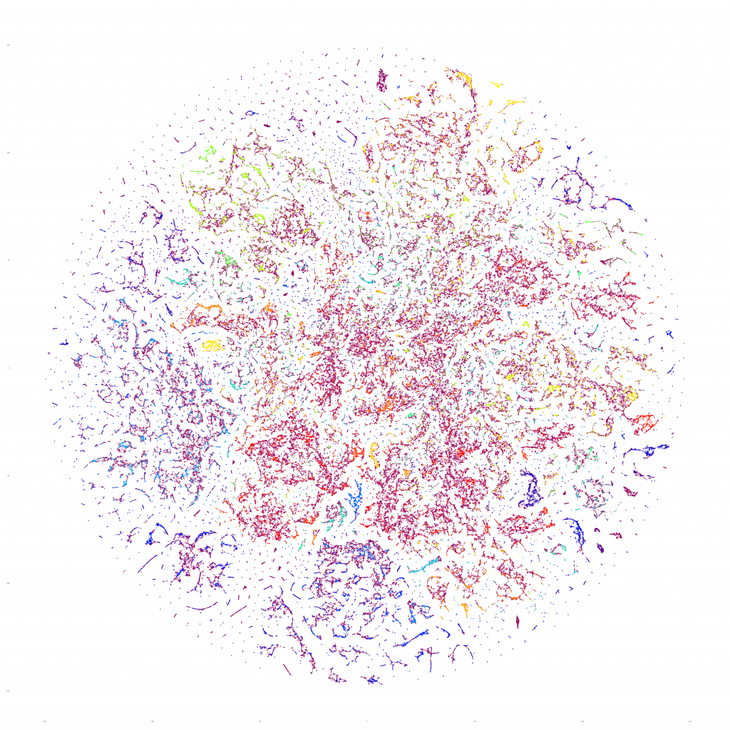 Visualizing An Entire Day Of Global News Coverage: Technical ...