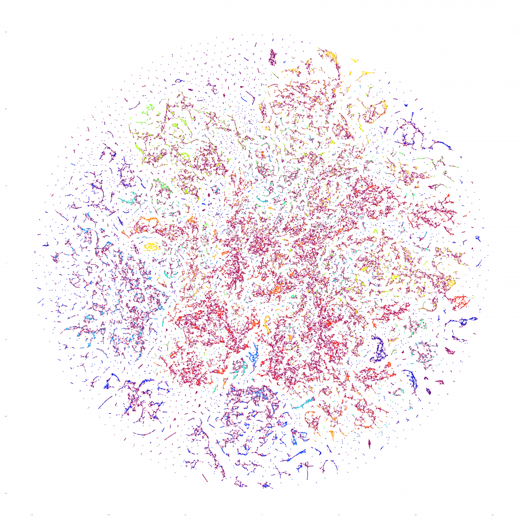 Visualizing An Entire Day Of Global News Coverage: Technical ...