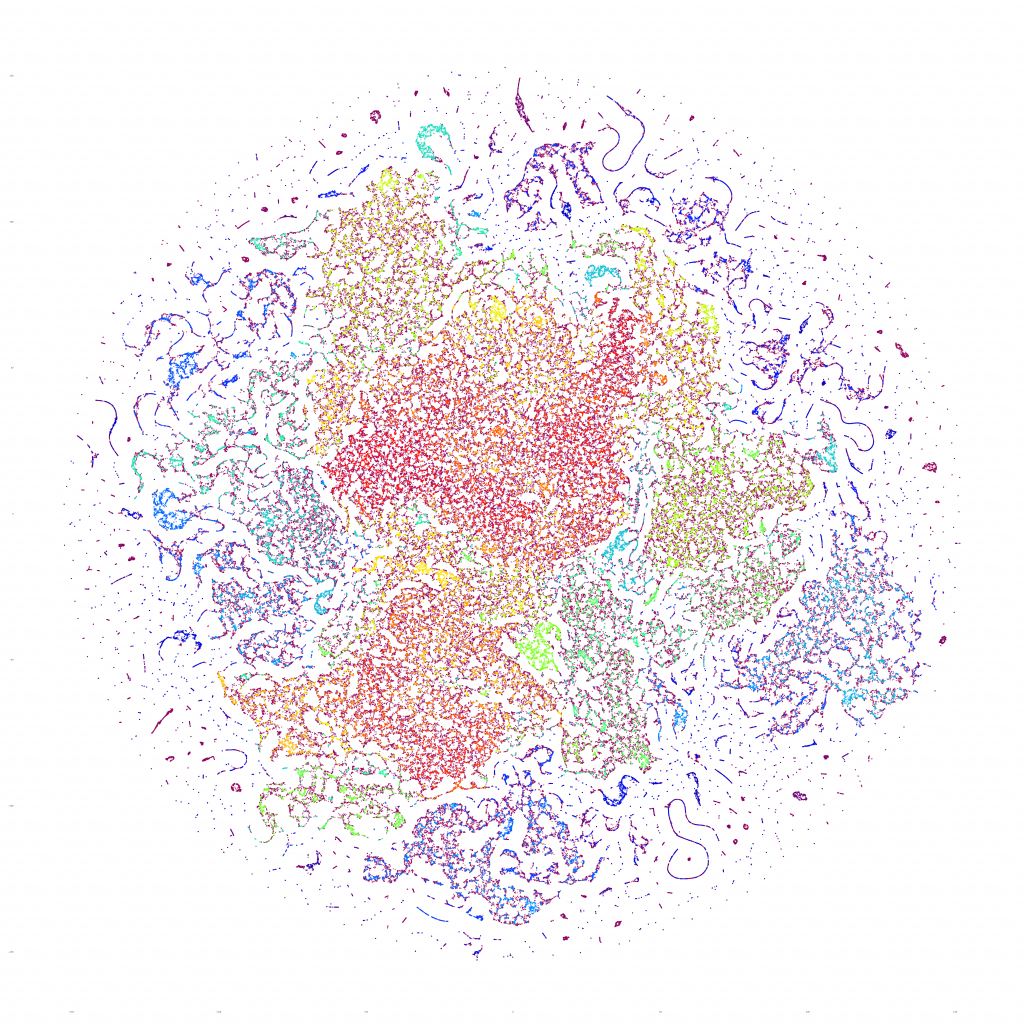 Visualizing An Entire Day Of Global News Coverage: Technical ...