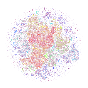 Visualizing An Entire Day Of Global News Coverage: Technical ...