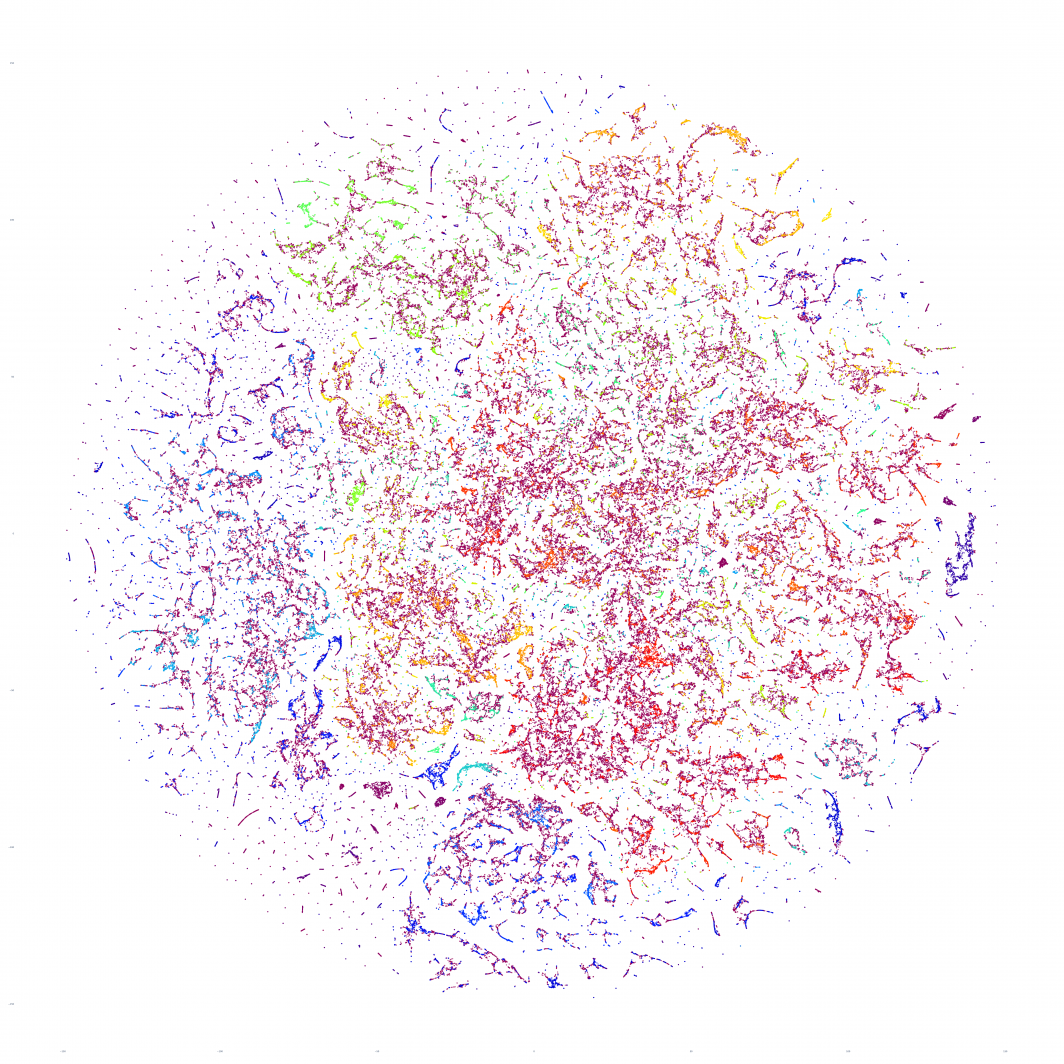 Visualizing An Entire Day Of Global News Coverage: Technical ...