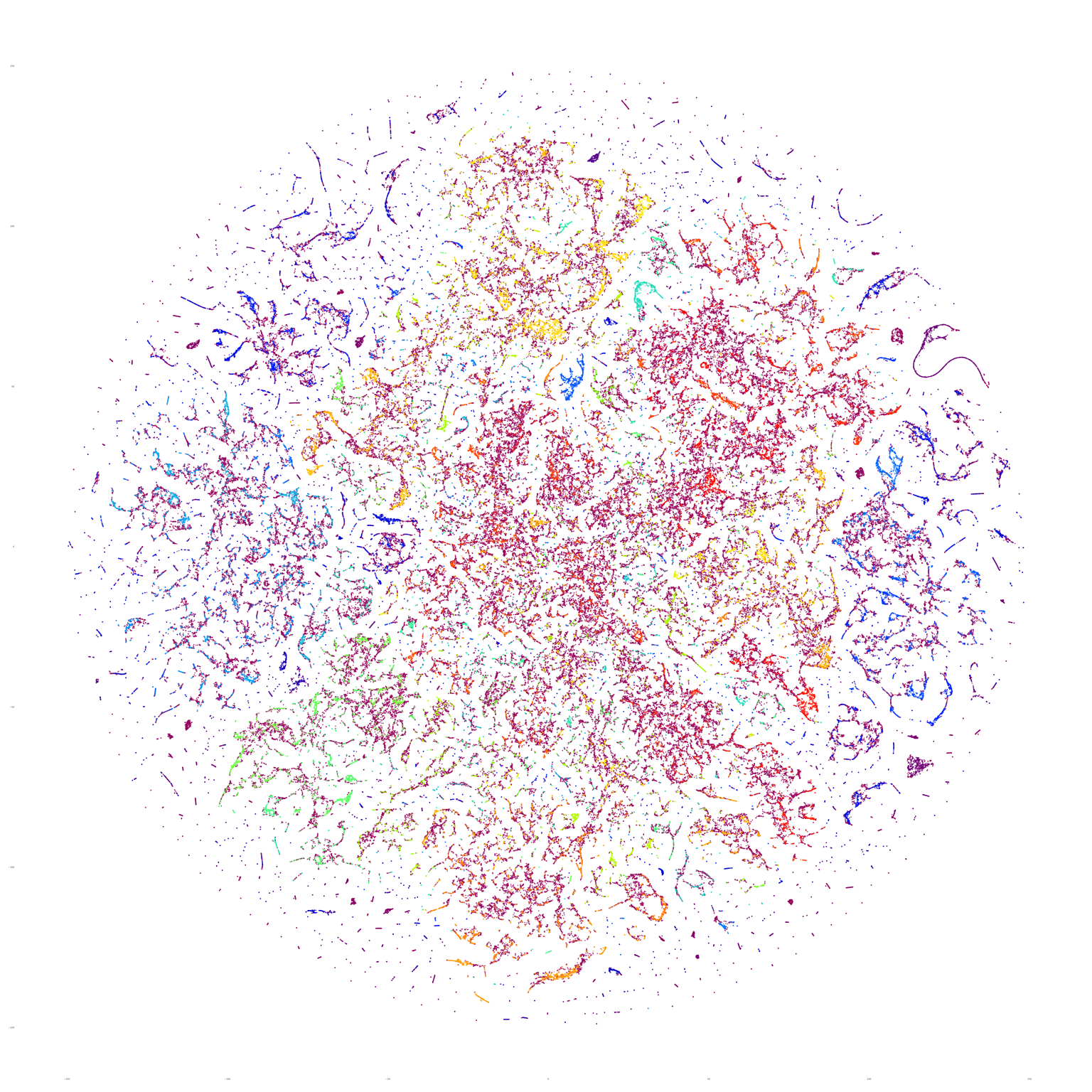 Visualizing An Entire Day Of Global News Coverage: Technical ...