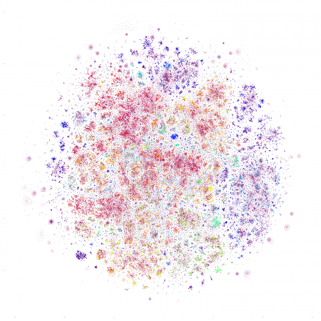 Visualizing An Entire Day Of Global News Coverage: Technical ...