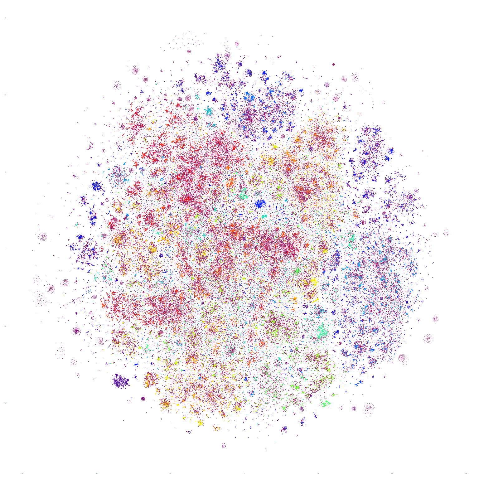 Visualizing An Entire Day Of Global News Coverage: Technical ...