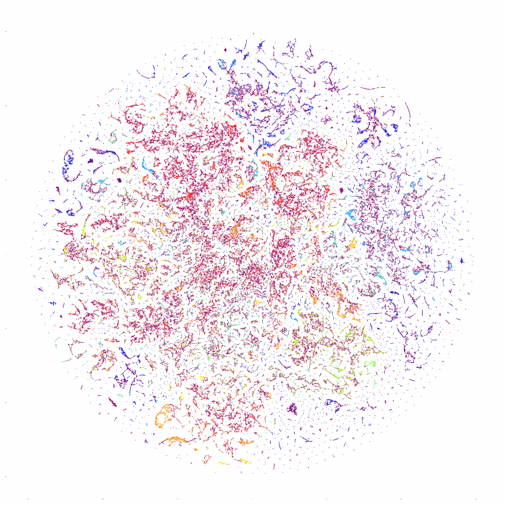 Visualizing An Entire Day Of Global News Coverage: Technical ...