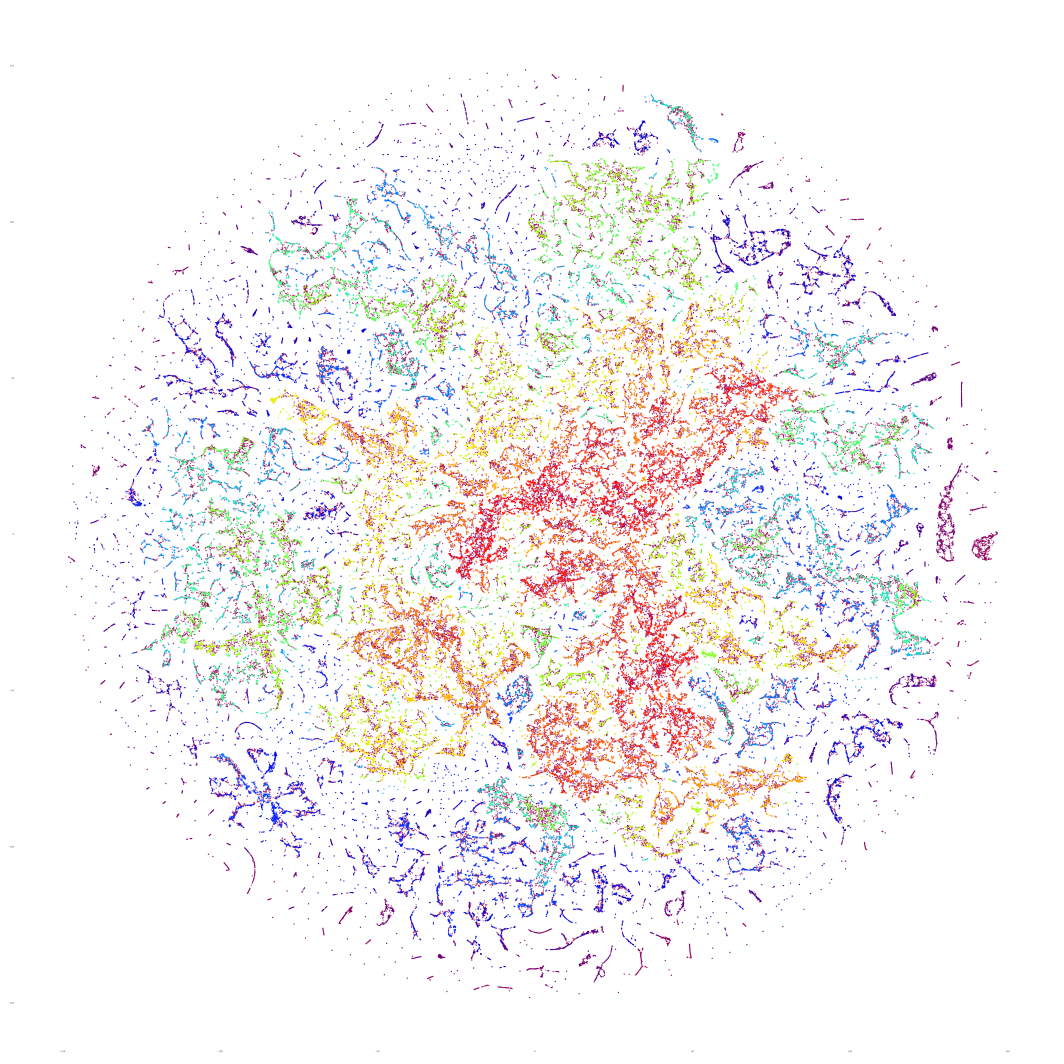Visualizing An Entire Day Of Global News Coverage: Technical ...