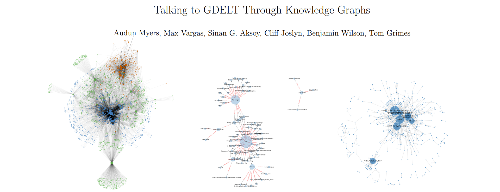 The GDELT Project – Page 2