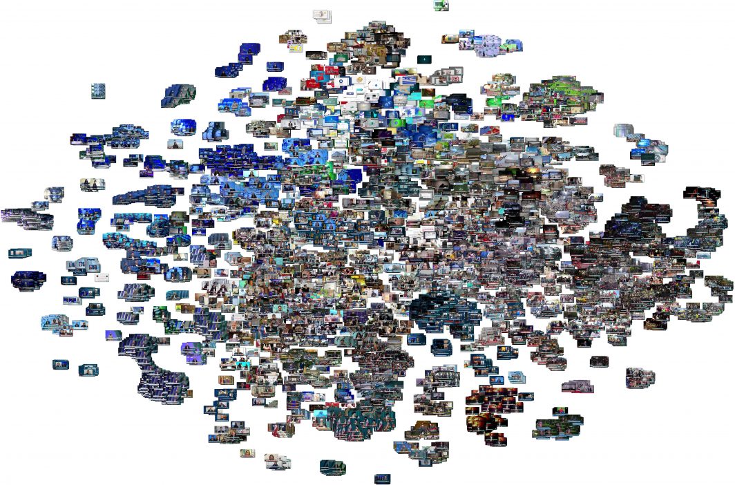 Using Multimodal Image Embeddings To Explore The Visual Landscape Of An Entire Day Of Iranian TV ...