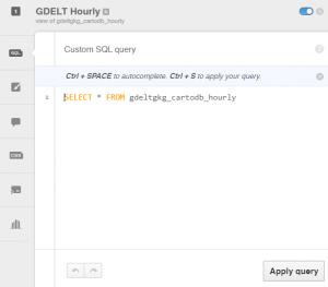 Mapping GDELT in CartoDB: A Tutorial – The GDELT Project