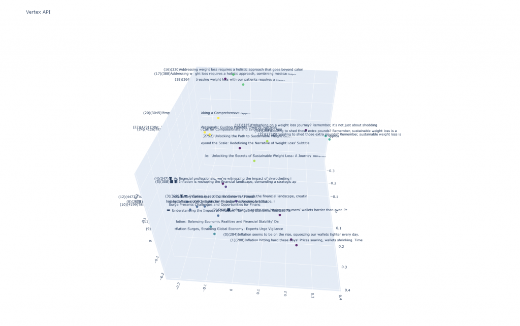 Embedding Models Using Llms To Create Synthetic Comparison Data And The