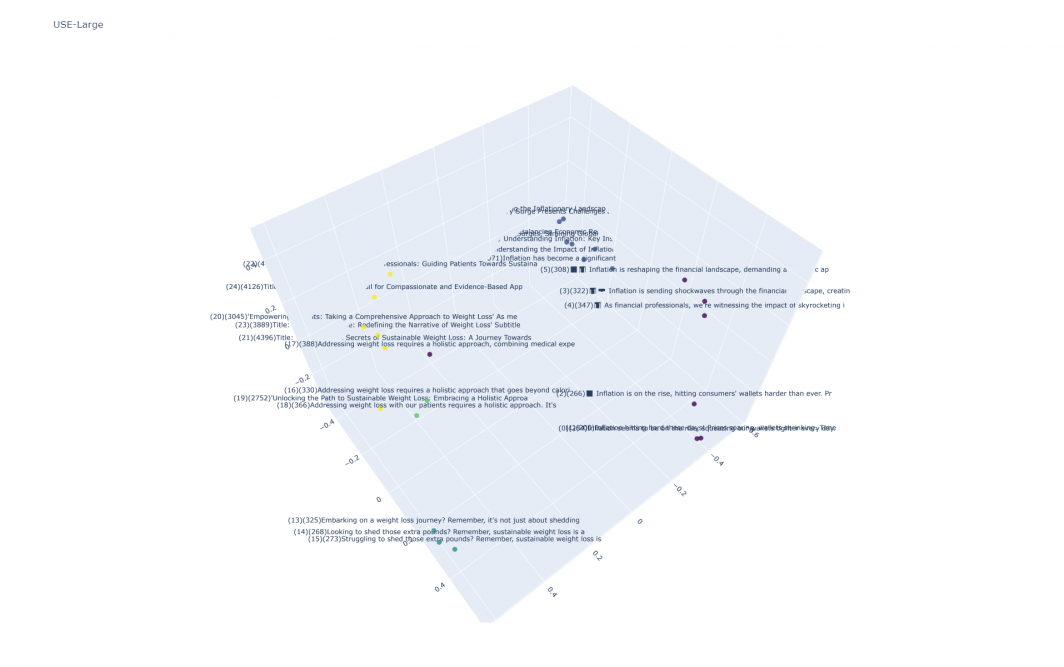 Embedding Models Using Llms To Create Synthetic Comparison Data And The